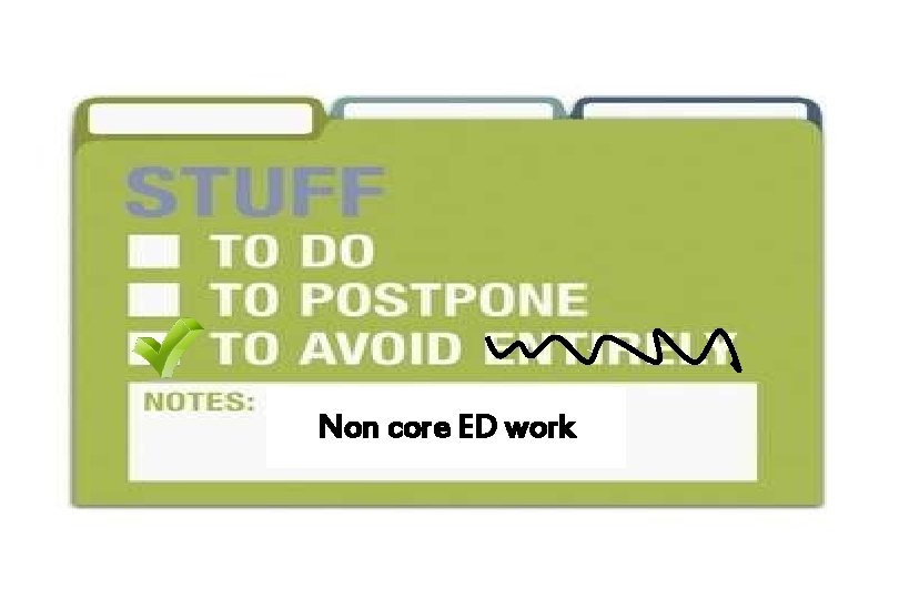 Refining and Redefining Emergency Flows Dr Veronica Devlin