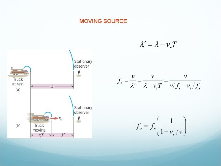 Waves and Sound Level 1 Physics Objectives Define
