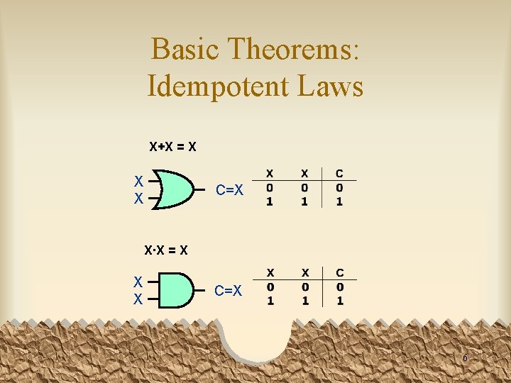 Boolean Logic ITI 1121 N El Kadri What