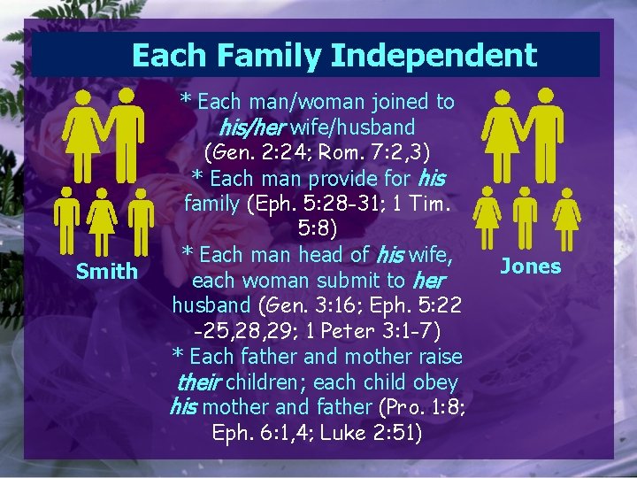 Leave and Cleave Genesis 2 24 www Bible