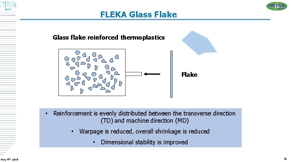 Compounding World Expo 2019 NSGs FLEKA A Granulated
