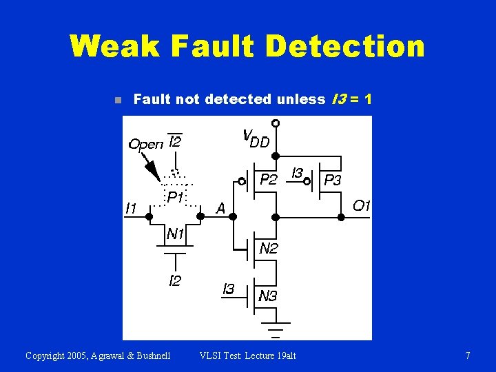 Lecture 19 alt IDDQ Testing Alternative for Lectures