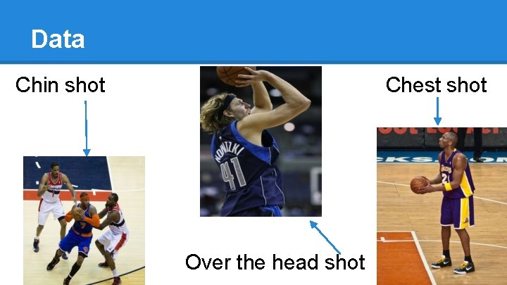 Which Shooting Form Makes The Most Shots By