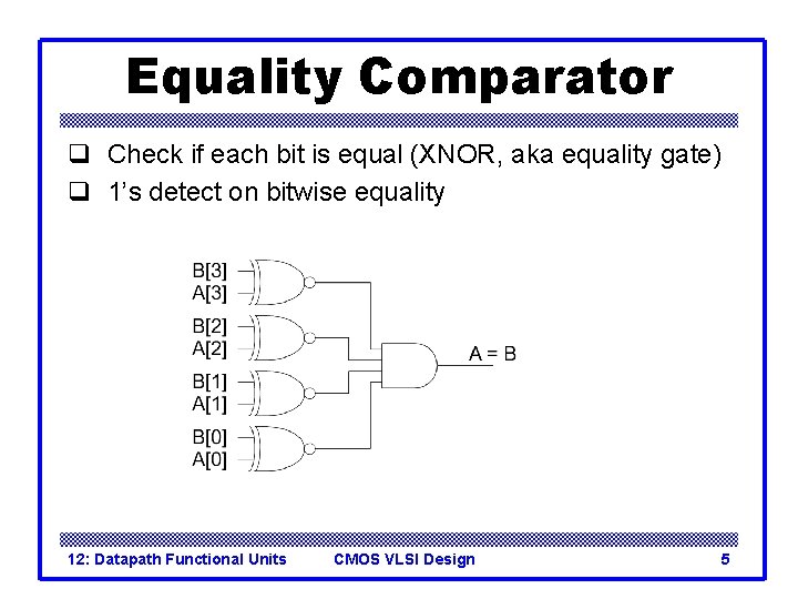 Introduction to CMOS VLSI Design Lecture 12 Datapath