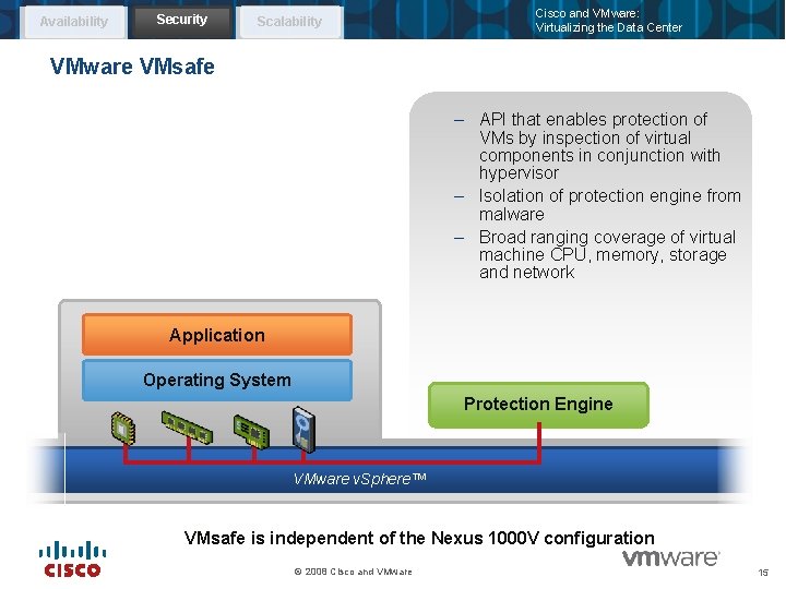 Cisco and VMware Virtualizing the Data Center VMware