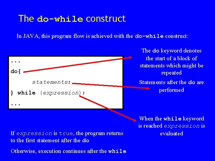 CMPMX 21 Lecture 5 Repetitions Steve Hordley Overview