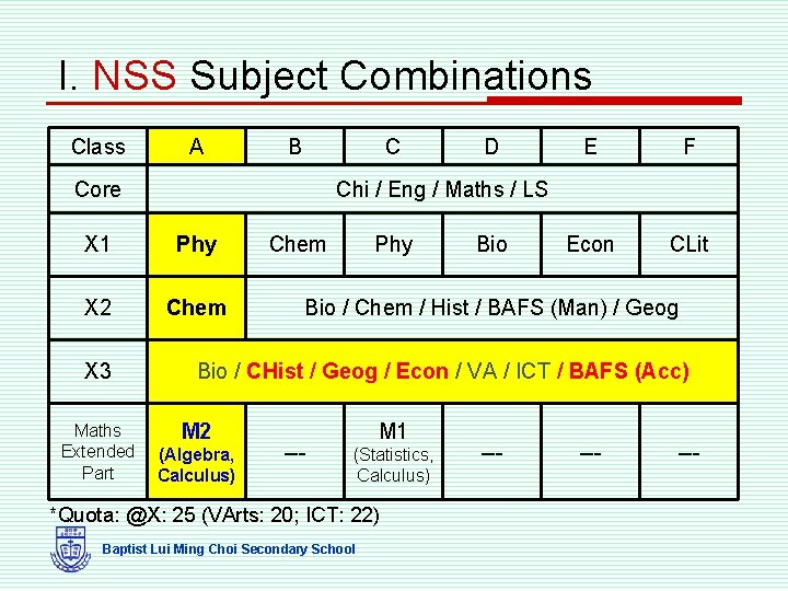 Baptist Lui Ming Choi Secondary School New Senior