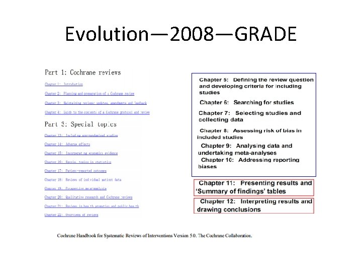 Grading of Recommendations Assessment Development and Evaluation GRADE