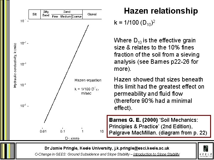 CChange in GEES Ground Subsidence and Slope Stability