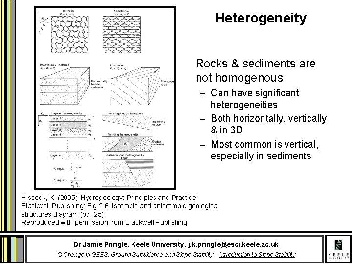 CChange in GEES Ground Subsidence and Slope Stability
