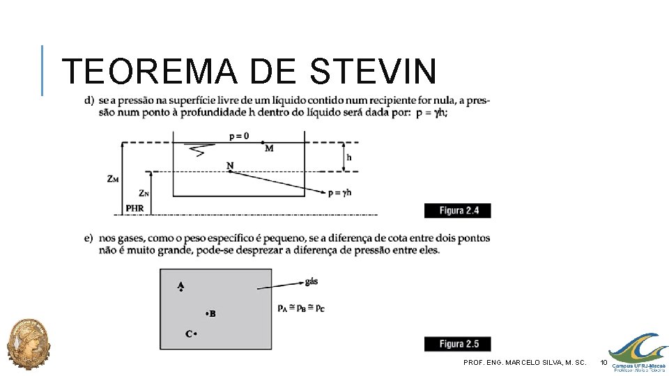 ESTTICA DOS FLUIDOS PARTE 01 Mecnica dos Fluidos