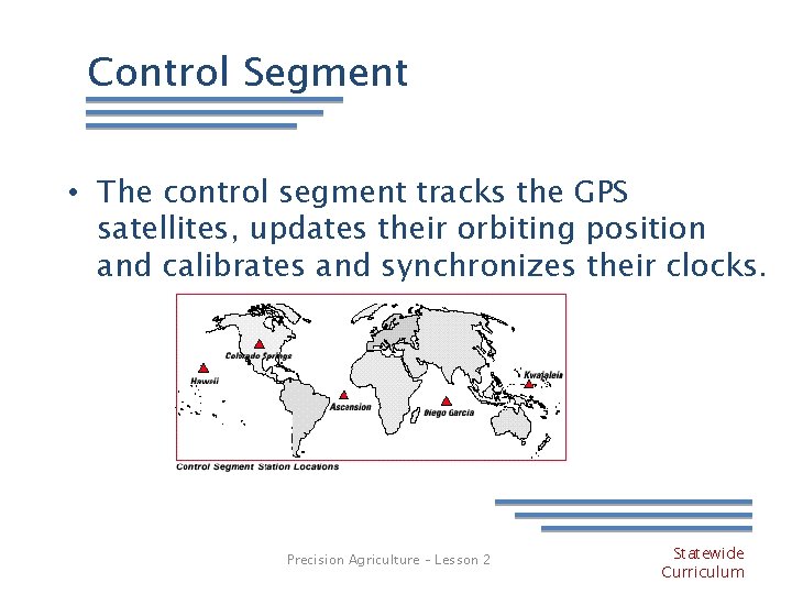Global Positioning System GPS Statewide Curriculum GLONASS Russias