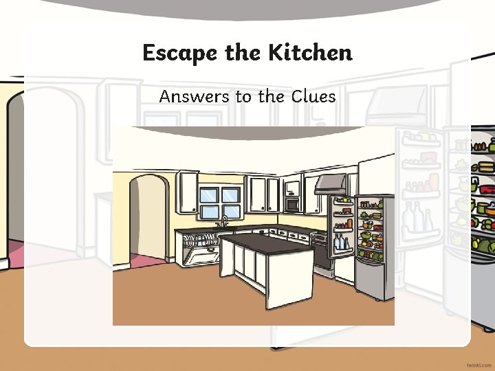 Escape the Kitchen Answers to the Clues Escape