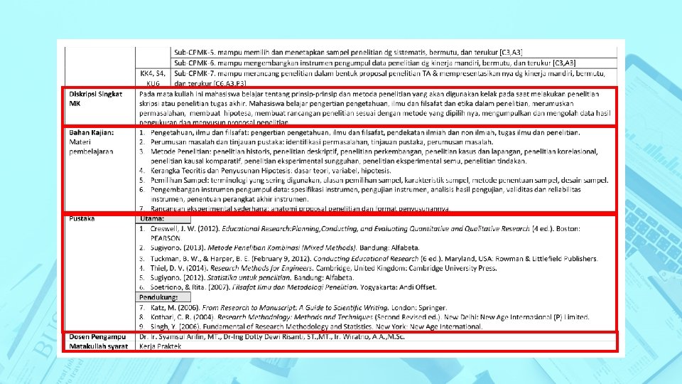 Menyusun RPS Blended Learning Sesuai KKNI dan SNDIKTI