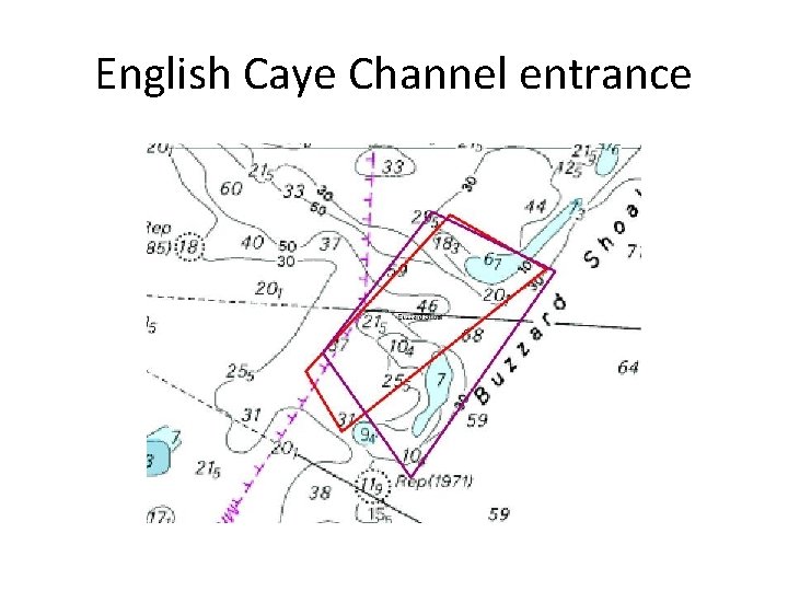 National Report Belize 2018 Meso American and Caribbean