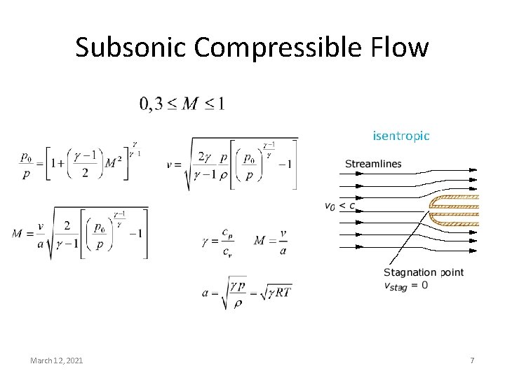 Measurement of Flow Velocity Vclav Uruba CTU Prague