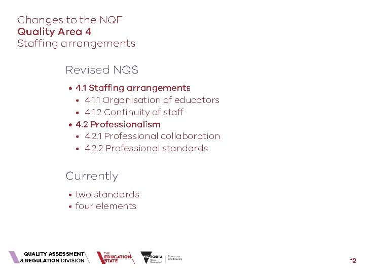 Changes to the National Quality Framework Decision RIS