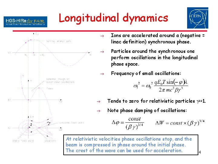 Module 5 A quick overview of beam dynamics