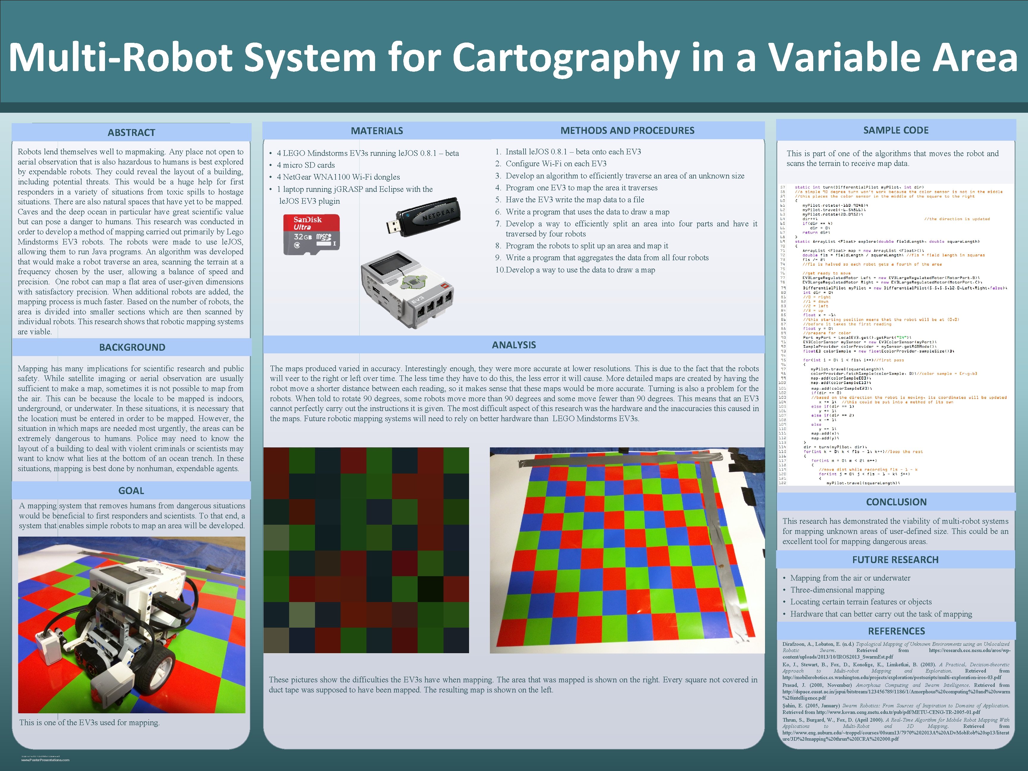 MultiRobot System for Cartography in a Variable Area
