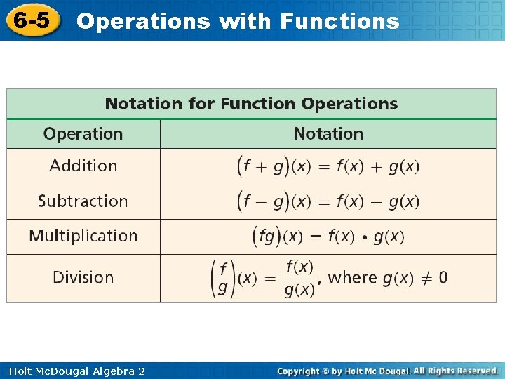 6 5 with Functions 6 5 Operations with