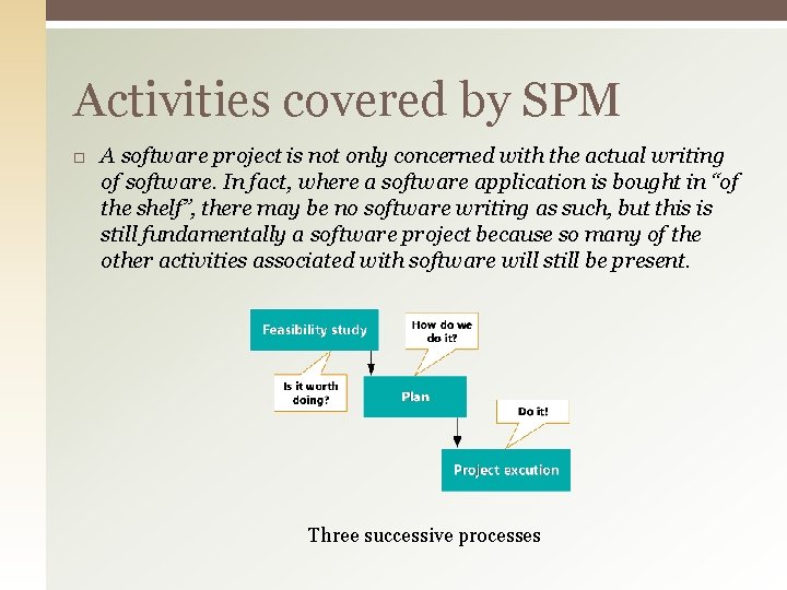 Software Project Management Jing Zhang Ph D About