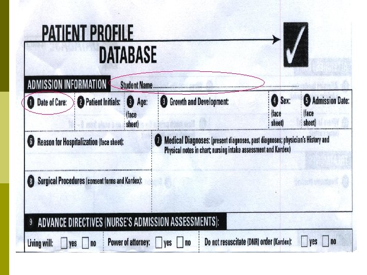 Gathering Clinical Data The framework for concept map