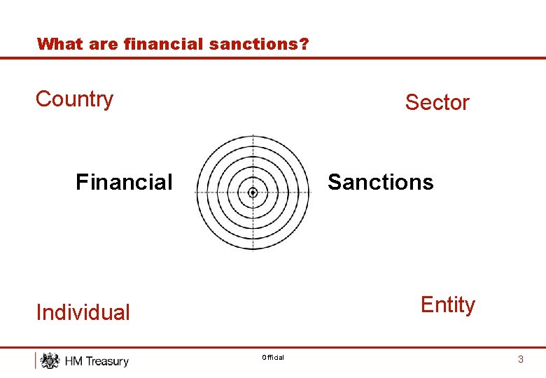 Financial Sanctions Implications for Legal SectorArbitration Pete Maydon