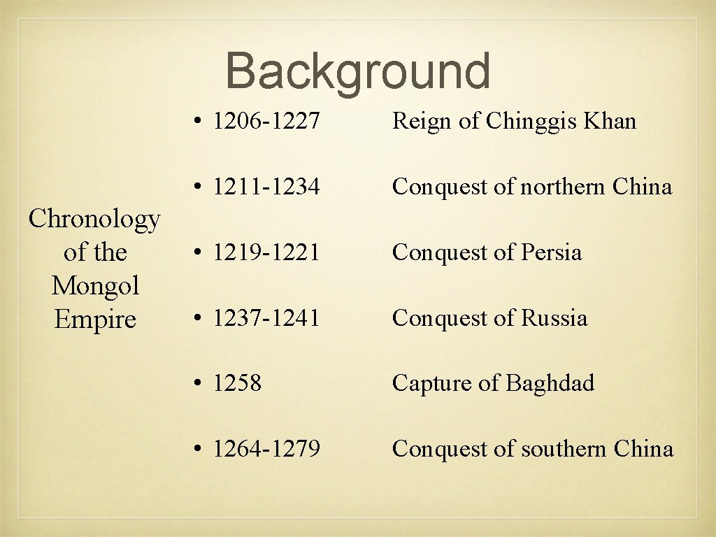 The Mongols Background and effects Background Chronology of