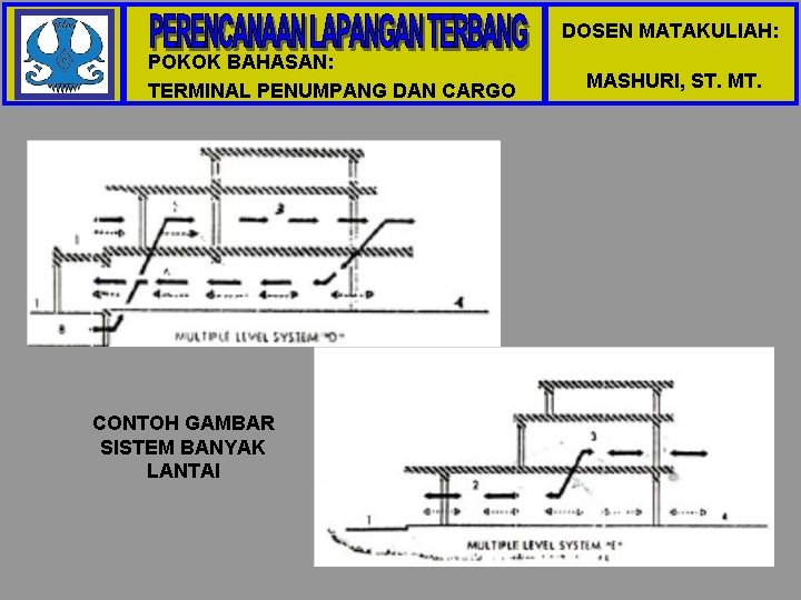 DOSEN MATAKULIAH POKOK BAHASAN TERMINAL PENUMPANG DAN CARGO