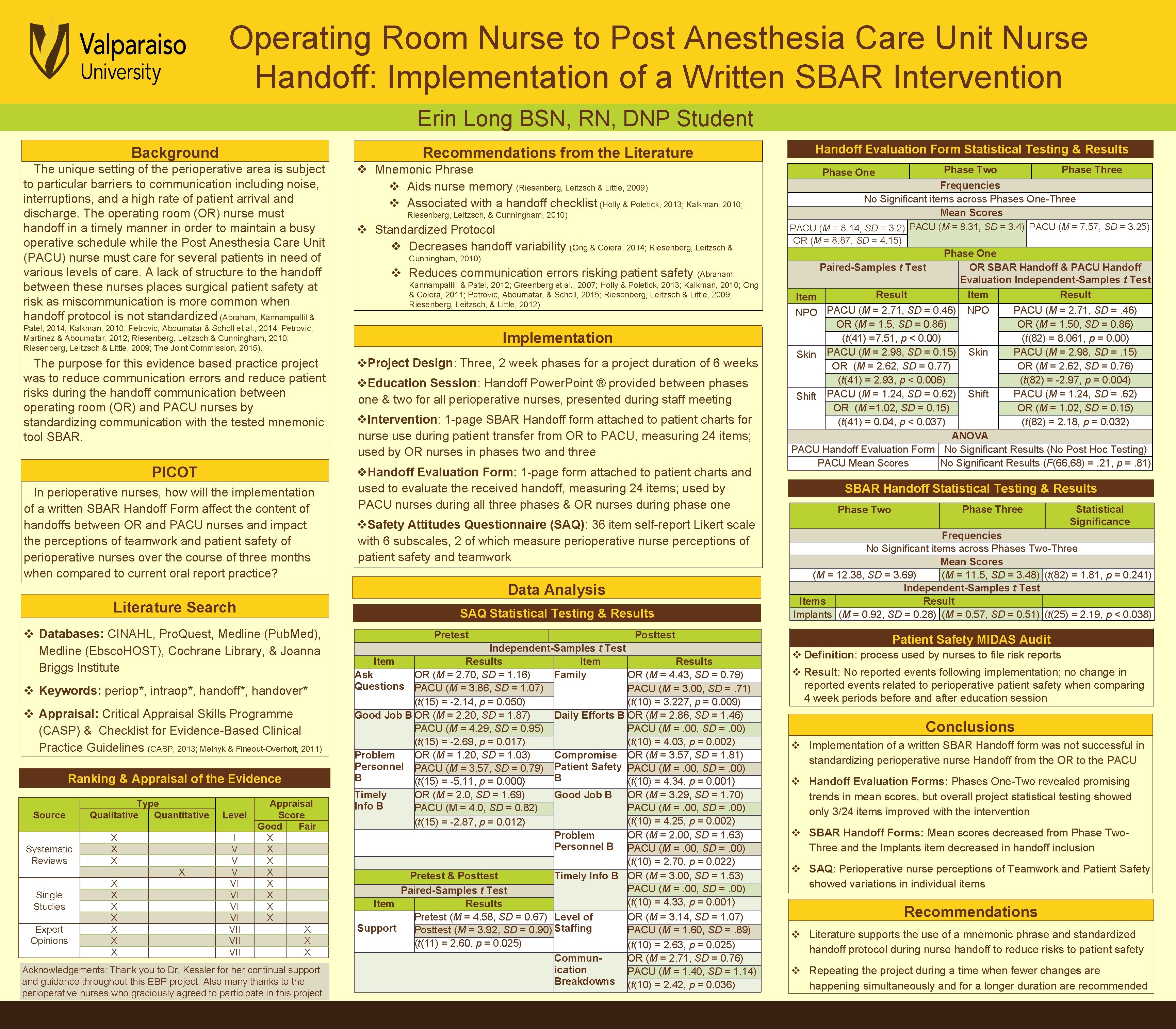 Operating Room Nurse to Post Anesthesia Care Unit