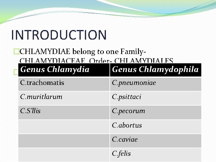 CHLAMYDIA INTRODUCTION CHLAMYDIAE belong to one Family CHLAMYDIACEAE