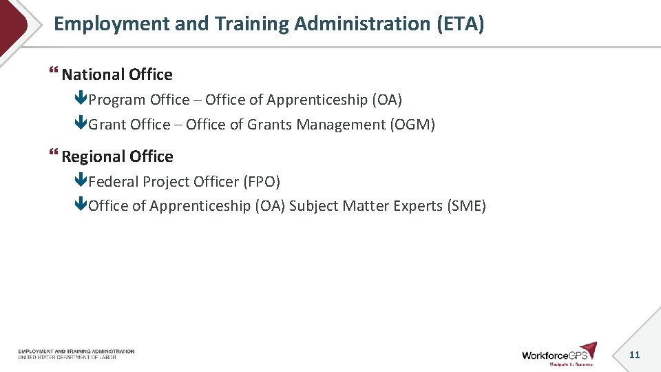 State Apprenticeship Expansion Building State Capacity to Expand