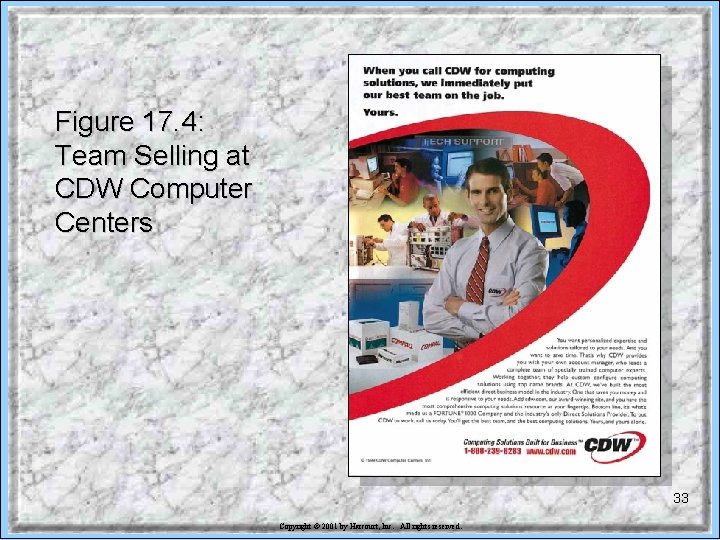 CHAPTER SEVENTEEN PERSONAL SELLING AND SALES MANAGEMENT Text