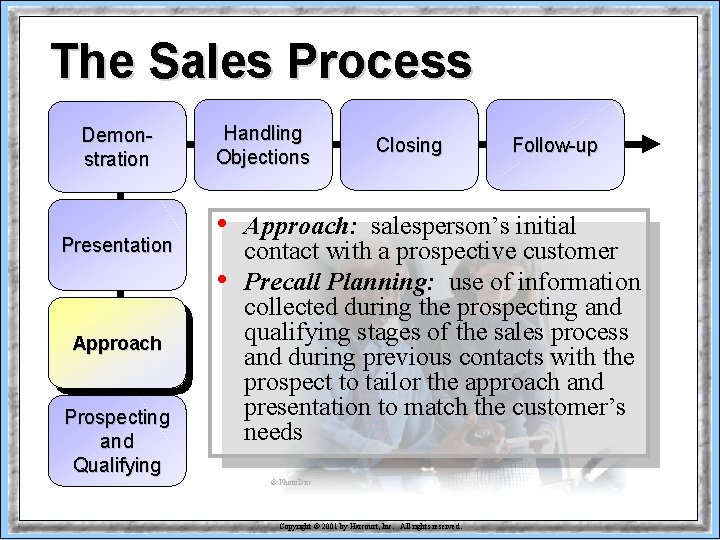 CHAPTER SEVENTEEN PERSONAL SELLING AND SALES MANAGEMENT Text