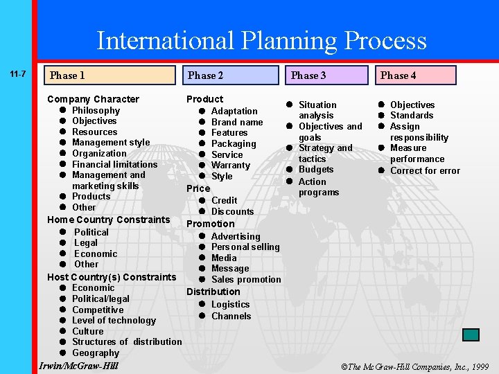 Chapter 11 11 0 Global Marketing Management Planning