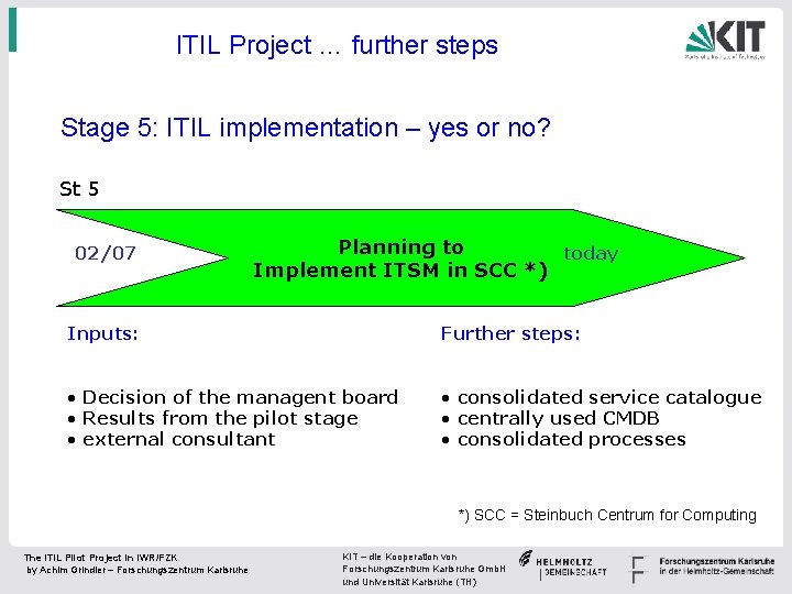 The ITIL Pilot Project Youll find out Agenda