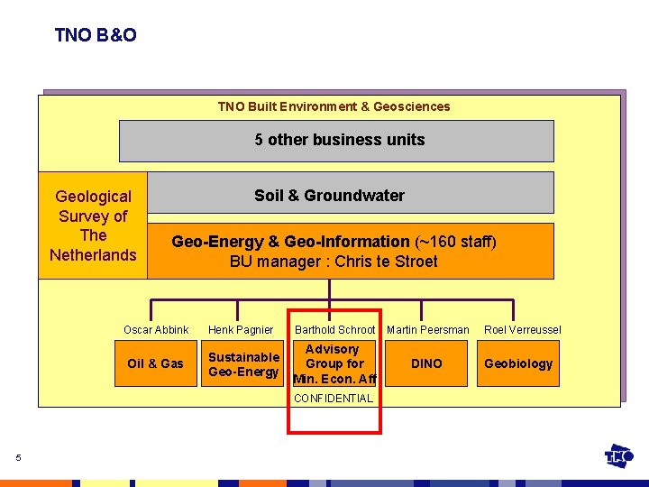 Welcome to ENGINE Workshop 7 Leiden The Netherlands