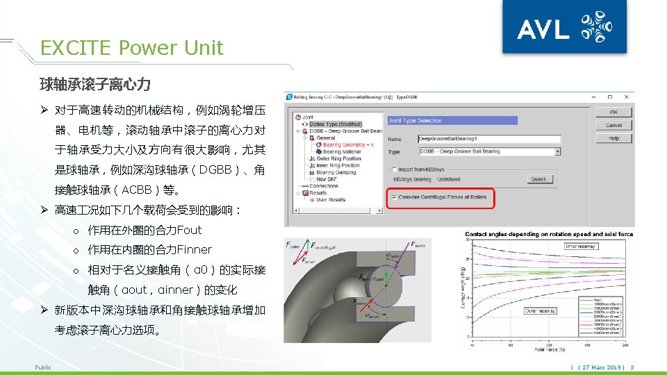 AVL List Gmb H Headquarters EXCITE v 2019