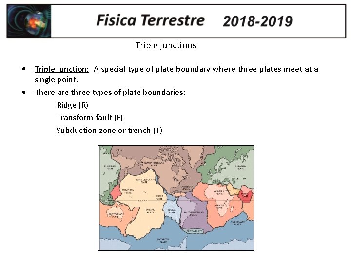 Earth structure and Plate tectonics Summary CONTENTES Earth