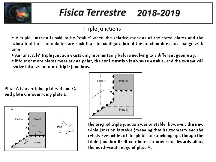 Earth structure and Plate tectonics Summary CONTENTES Earth