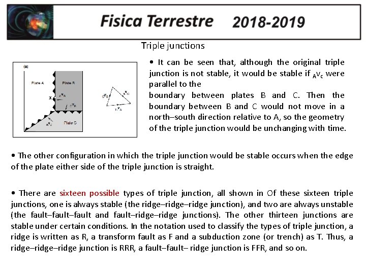 Earth structure and Plate tectonics Summary CONTENTES Earth