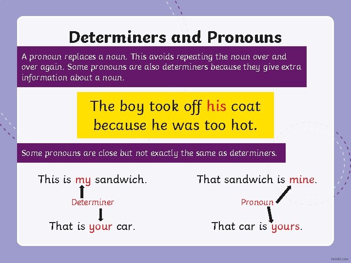 What is a determiner Determiners are words that