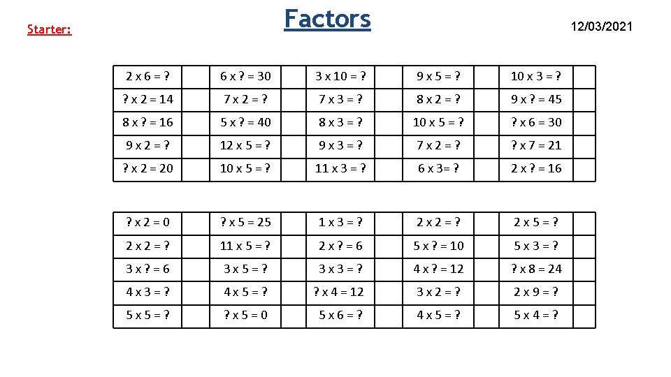 LO I use multiplication facts to identify factors