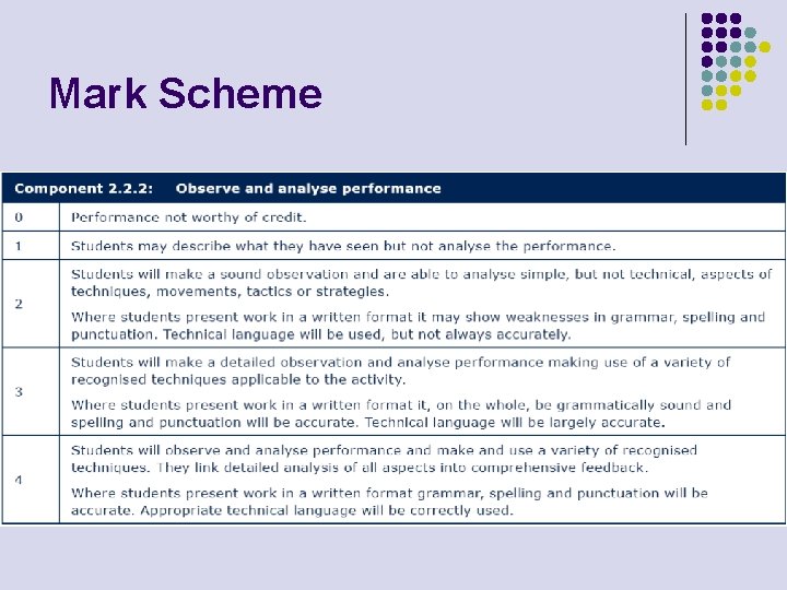 Analysis Performance l To produce a booklet or