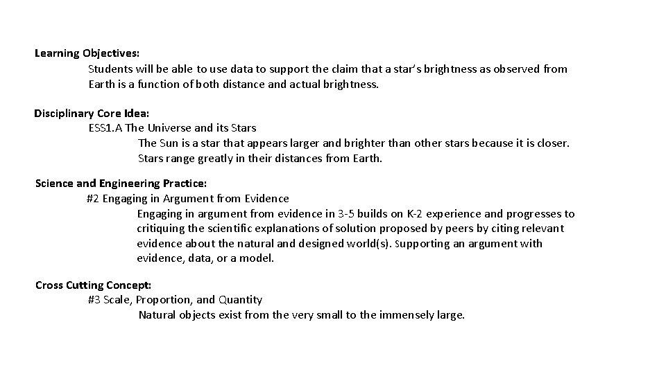 Betelgeuse Castor Rigel Pollux Procyon Sirius Recording Brightness