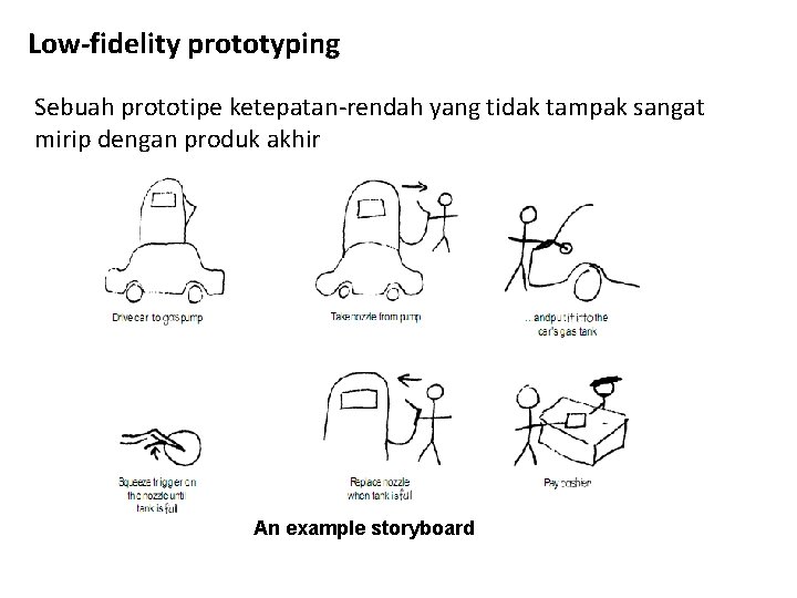 Desain Prototipe dan Konstruksi Prototyping and Construction Prototype