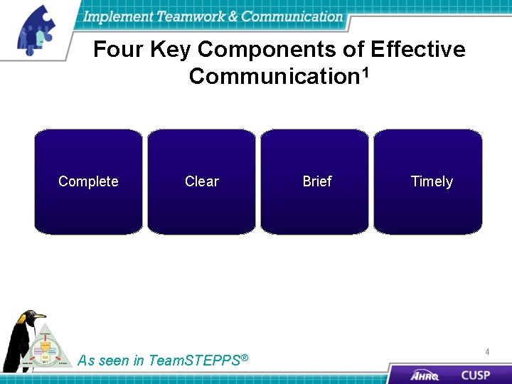 1 Learning Objectives Recognize the importance of effective