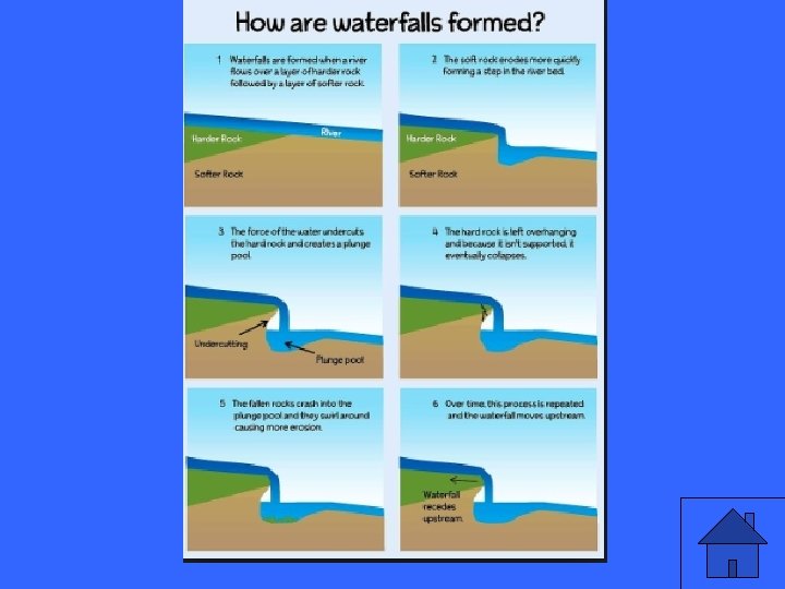 Erosion and Deposition Mass Erosion and Deposition Mass