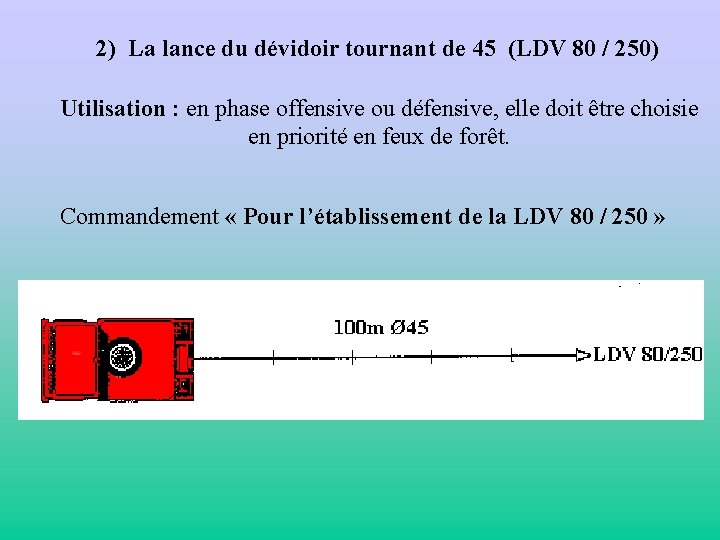 Fd F 1 LE CFF Camion Citerne Feux