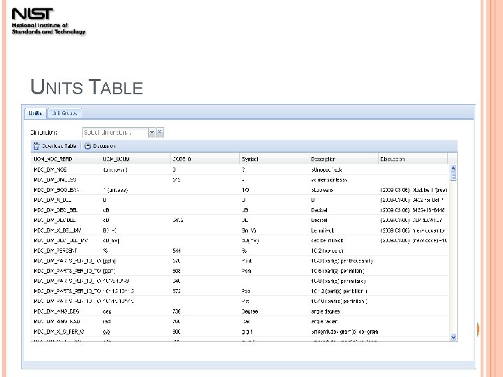 ROSETTA TERMINOLOGY MAPPING MANAGEMENT SYSTEM RTMMS 1 National